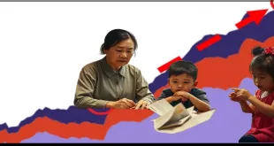 Все об инвестировании и пассивном доходе — Блог Dividenden Telegraph