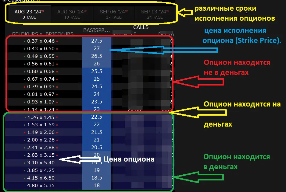 искусственный интеллект в инвестировании, рост волатильности, опционы ...